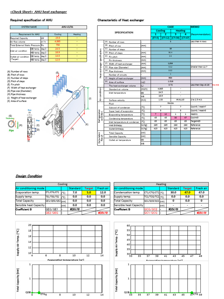 AHU-DX-coil Spec Sheet - 20160913 - AHU L5-01 | PDF | Heat Exchanger ...