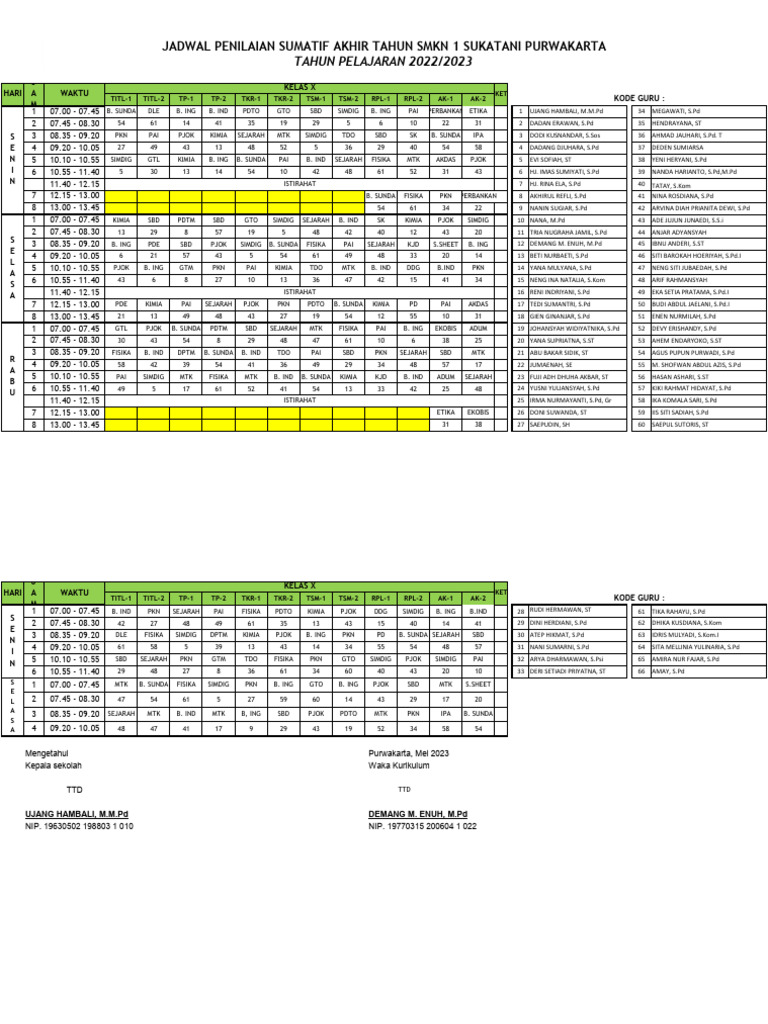 Jadwal Pat Kls X 2022-2023-1 | PDF
