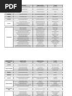 Catalogo de Claves Sep | PDF