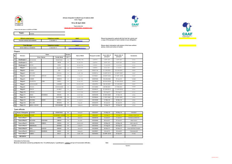 AAFCON 2024 Team Entry List | PDF