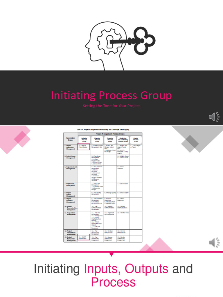 Initiating&Approval | Download Free PDF | Business | Business Economics
