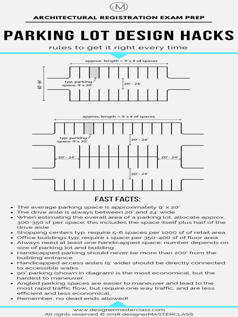 Parking Lot Design Dimensions Guide | PDF