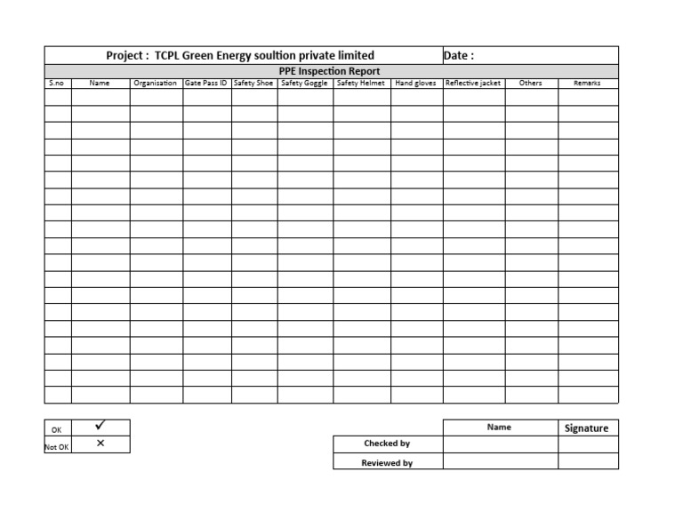 PPE Inspection Report.. | PDF