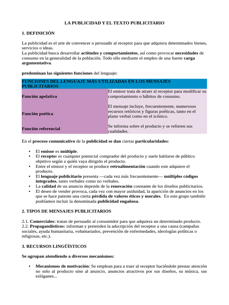 Esquema Texto Publicitario | PDF | Publicidad | Comportamiento