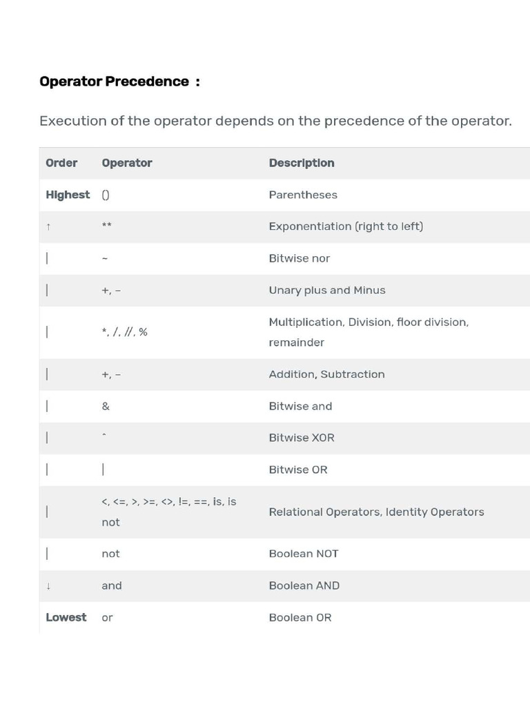 Evaluation Operators | PDF