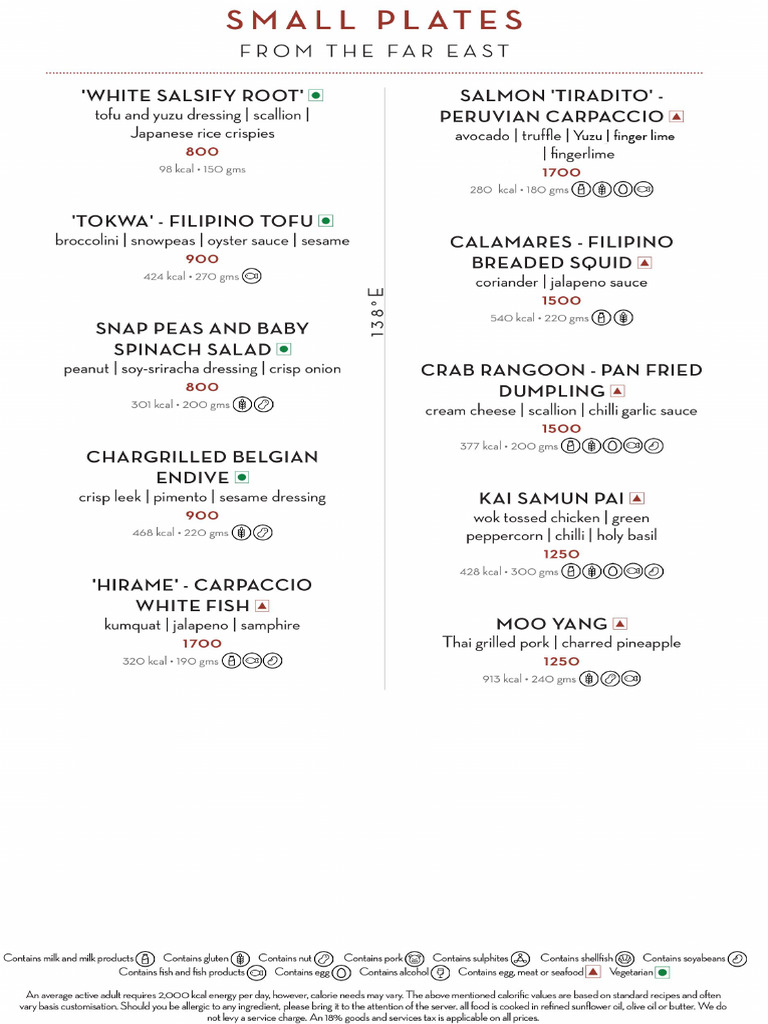 The Oberoi Mumbai Fenix - Fenix Menu | PDF