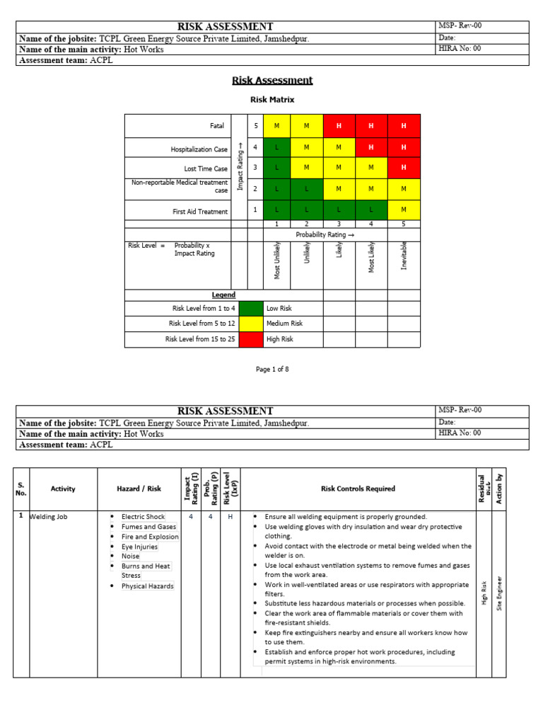 Hot Works Risk Assessment Guide | PDF | Welding | Construction