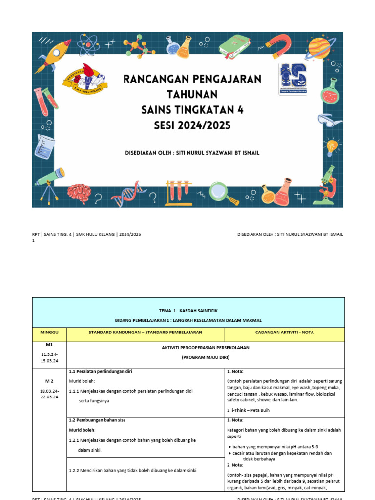 RPT Sains F4 2024 | PDF