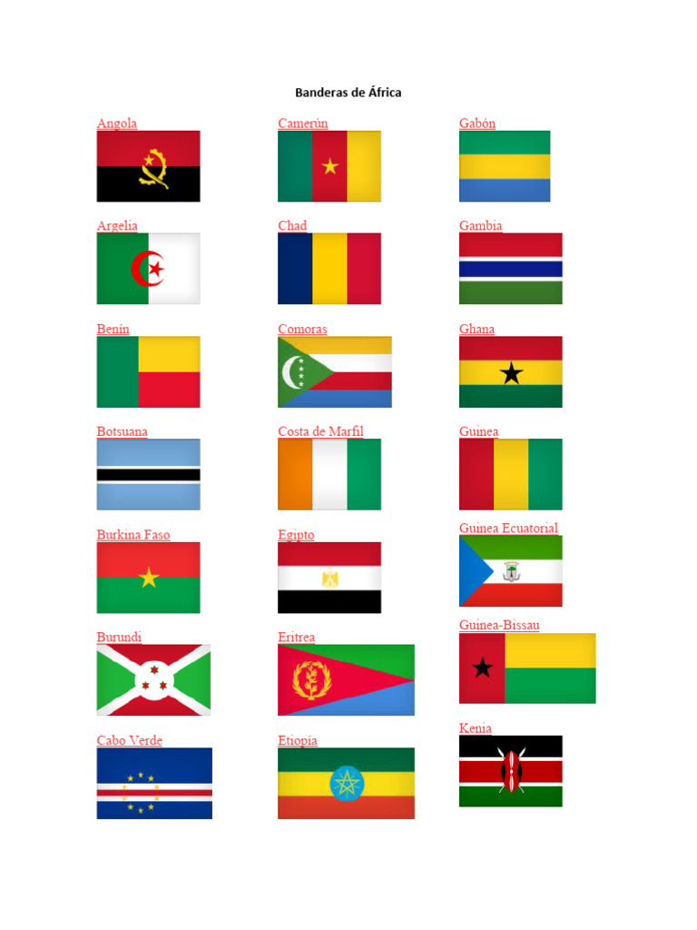 Banderas del Mundo en Orden Alfabético | PDF