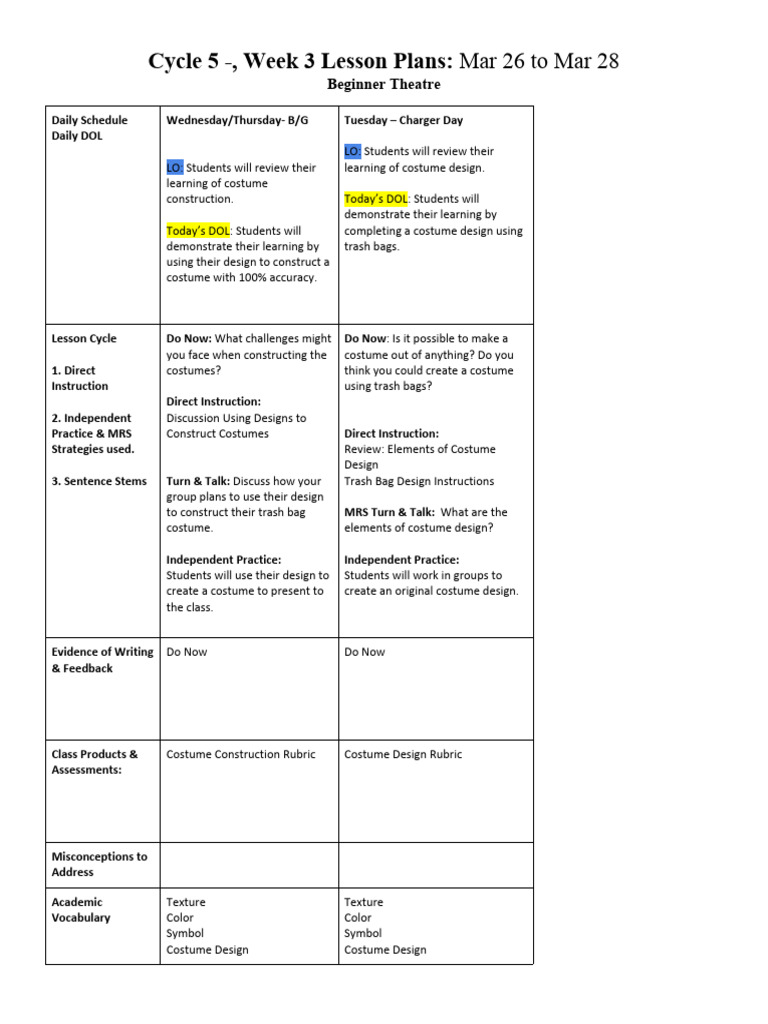 Costume Design Lesson Plans | PDF | Cognitive Science | Pedagogy