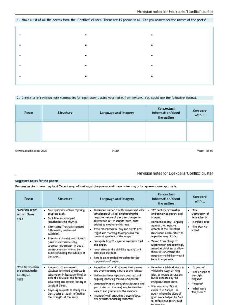 Edexcel Conflict Cluster Revision Notes | PDF | Poetry | Stress ...