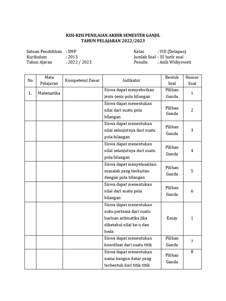 KISI-KISI PAS MATEMATIKA KELAS 8 Fix | PDF