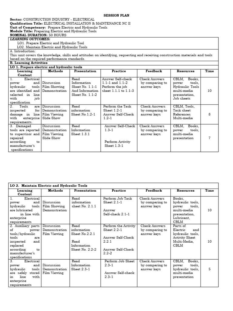 Session Plan | PDF | Multimedia | Information