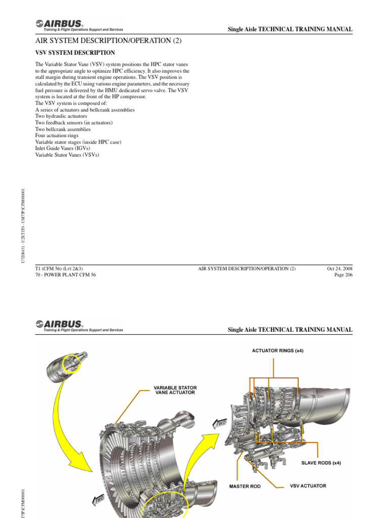 VSV System Description | PDF