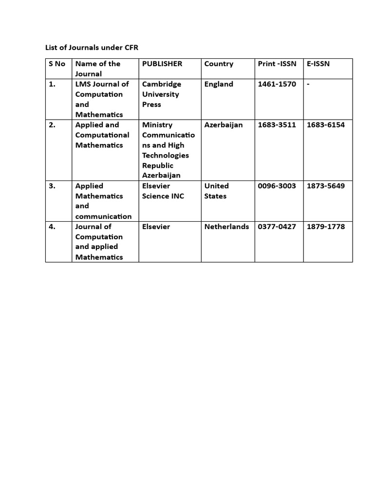 List of Journals Under CFR | PDF
