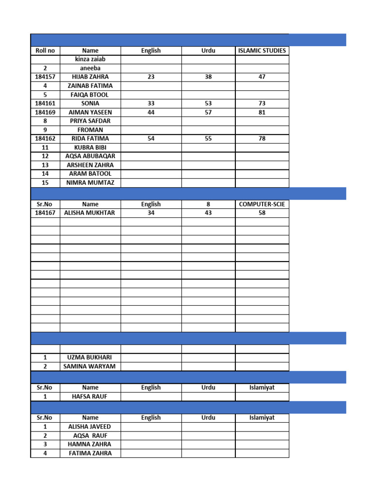 Atiya | PDF | Abrahamic Religions | Monotheism