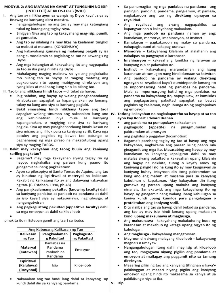 GRADE 10 ESP MODYUL 2 ANG MATAAS NA GAMIT AT TUNGUHIN NG ISIP AT KILOS LOOB Handouts | PDF