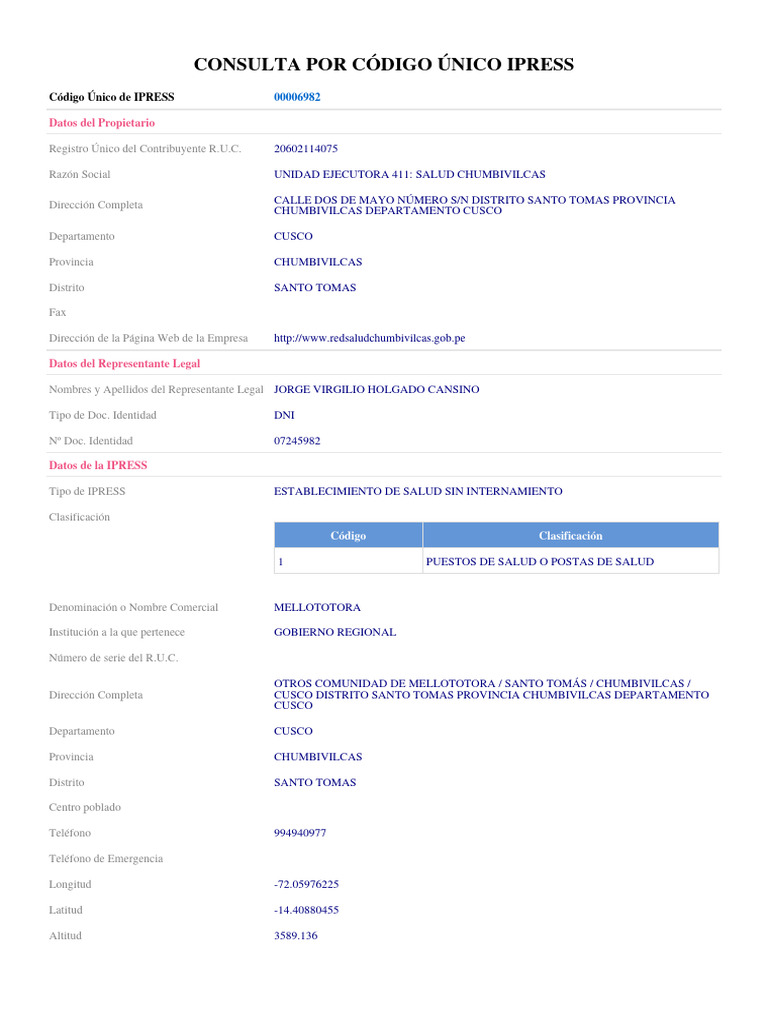 IPRESS | PDF | Farmacia | Cuidado de la salud