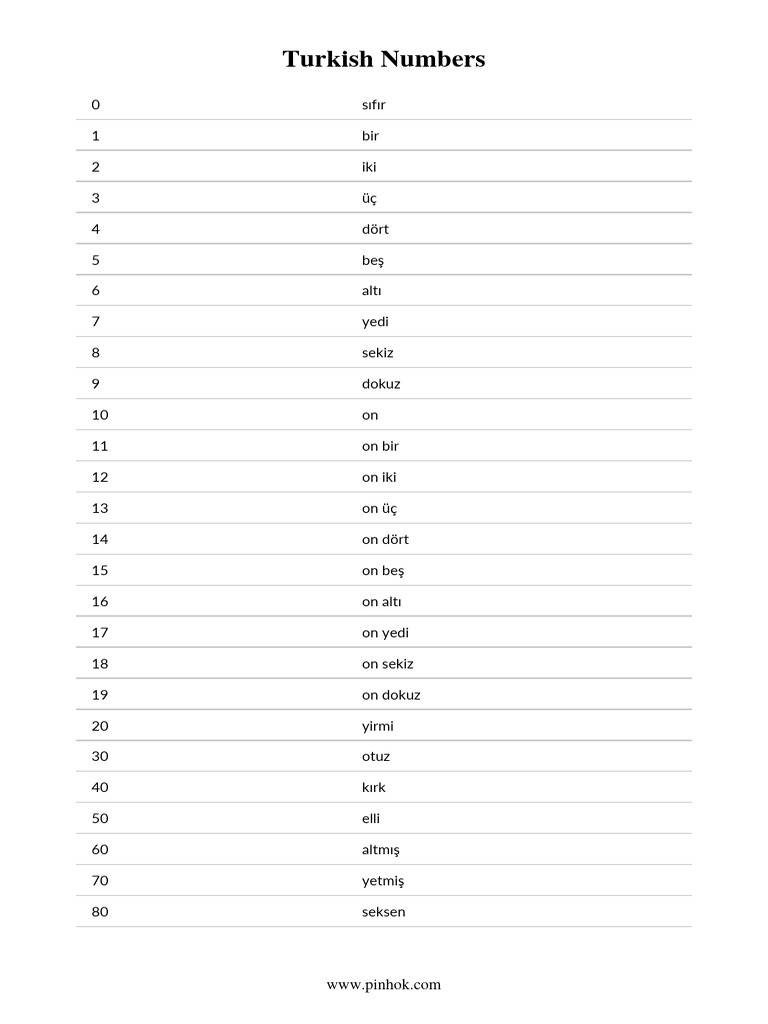 Turkish Numbers | PDF