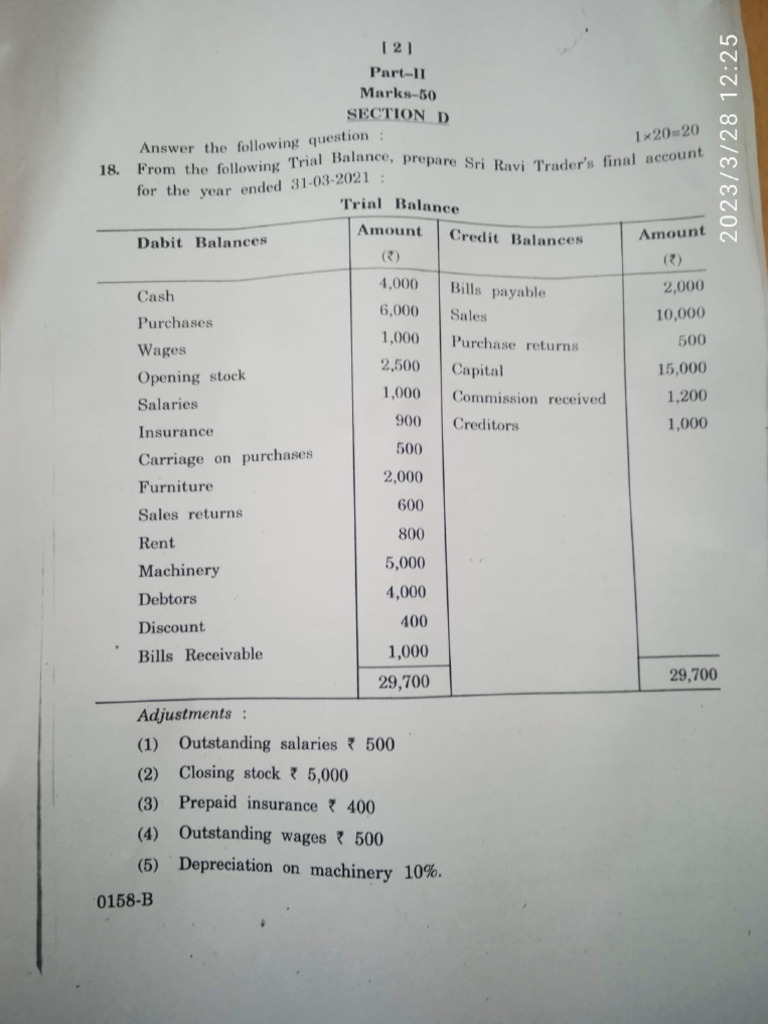 TS Commerce 1st Year 2023 | PDF