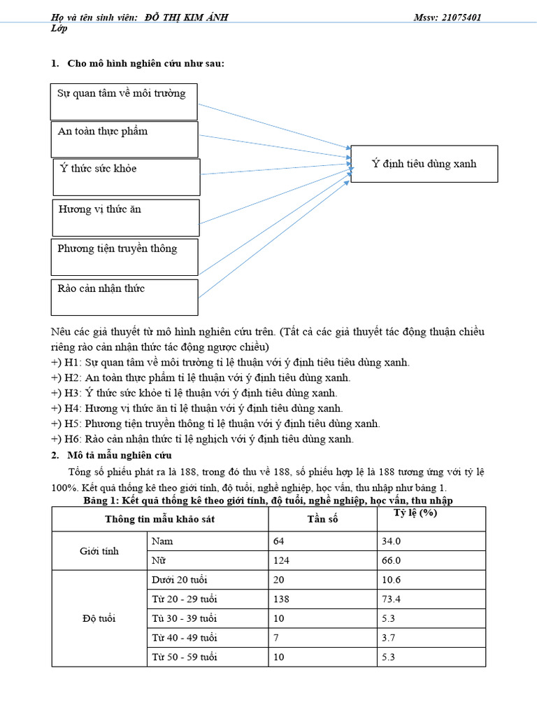 FILE T NG H P N P PTDLTKD | PDF