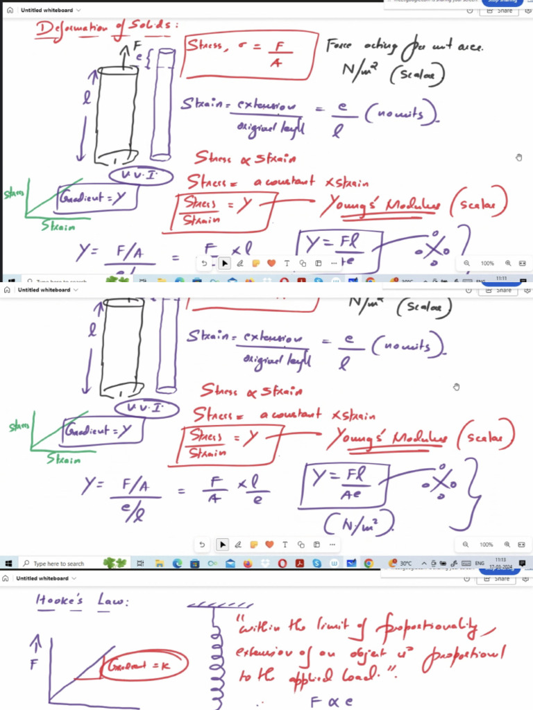 Deformation of Solids As Level | PDF