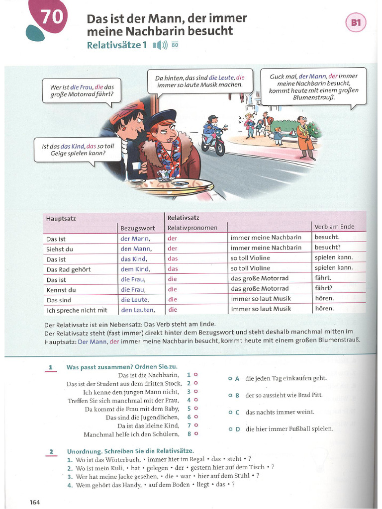 Grammatik Aktiv A1 B1 162 163 Pdf