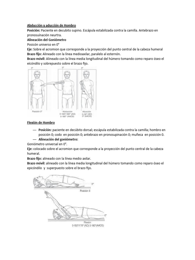 Goniometria Imagenes EESS Nuevo | PDF | Hombro | Codo