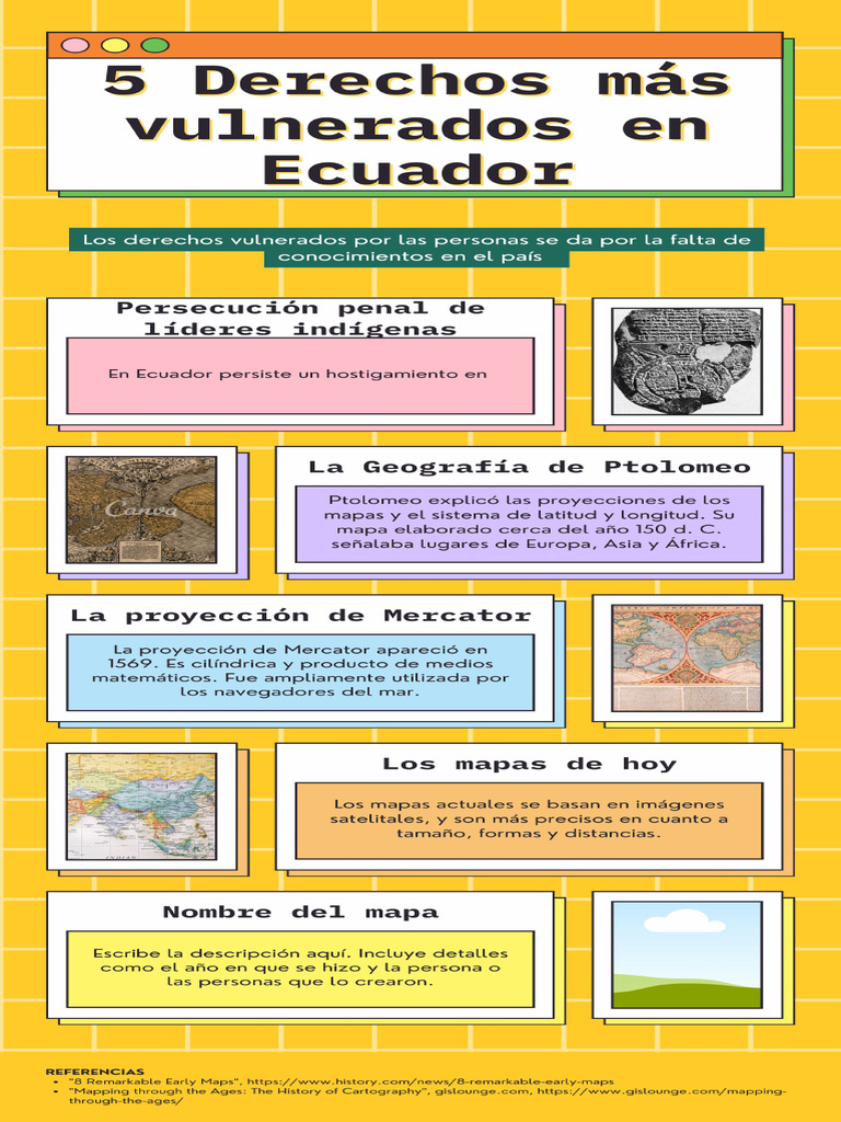 Infografia EPU UCE | PDF
