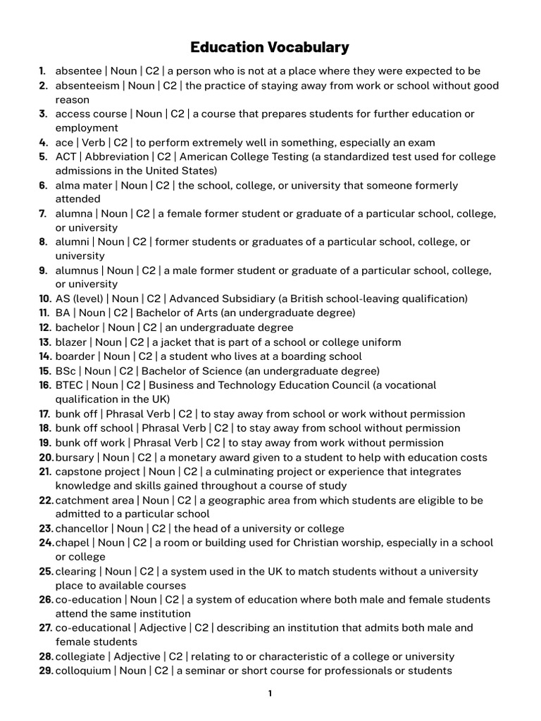 Education Vocabulary | PDF | Noun | Schools