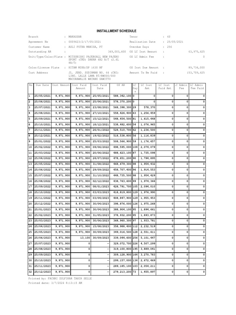 Installment Schedule Document 0009423 2 17 05 2021 | PDF