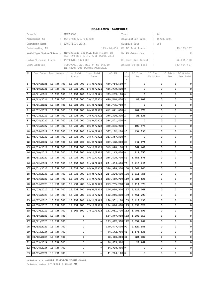 Installment Schedule Document 0009788 2 17 09 2021 | PDF