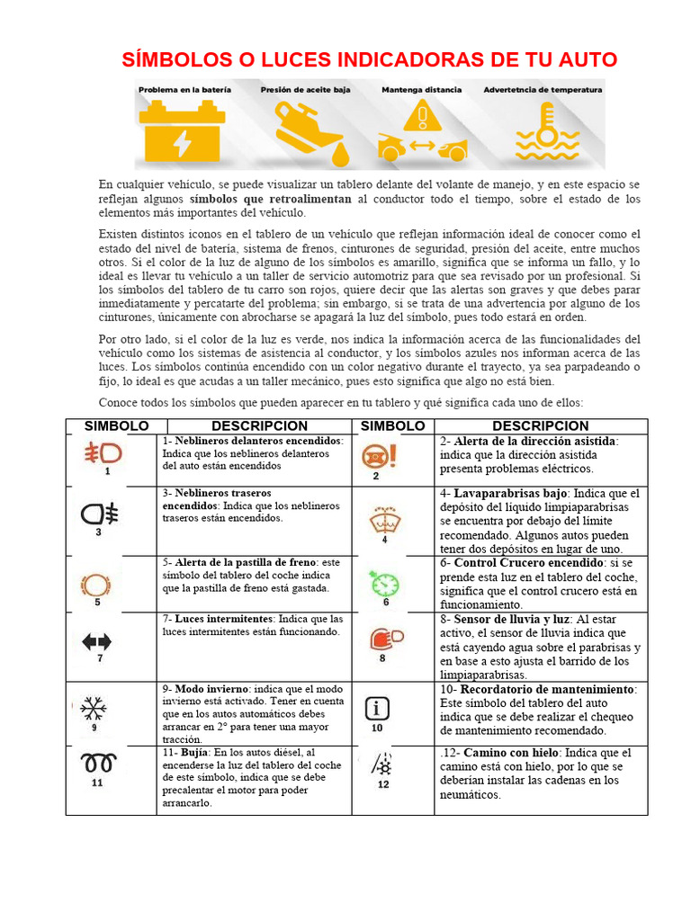 Símbolos e Indicadores del Tablero Auto | PDF | Coche | Airbag