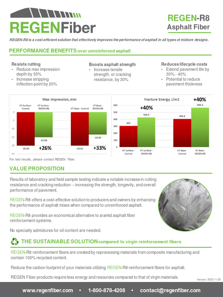 Asphalt Fiber Flyer | PDF