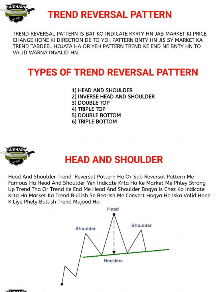 Trend Reversal Pattern | PDF