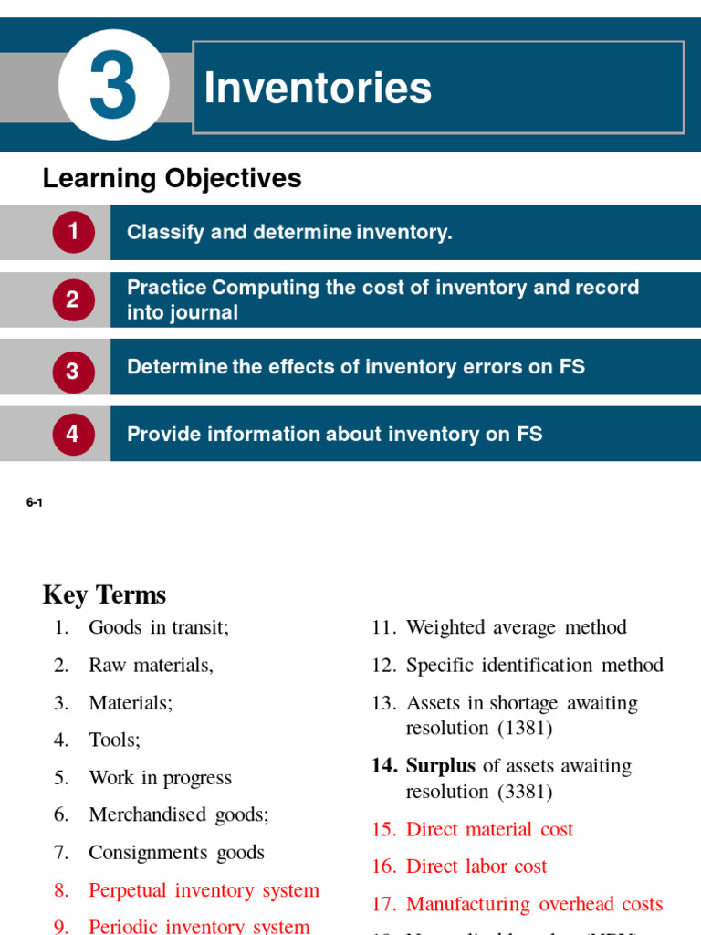 Chapter 3 - Inventories | PDF | Cost Of Goods Sold | Inventory