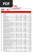 Contoh Rab & RPD | PDF