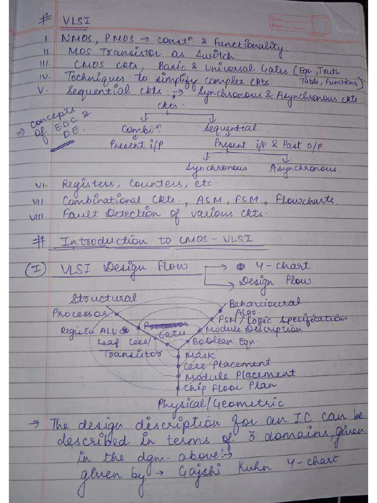 VLSI Till 15th March | PDF
