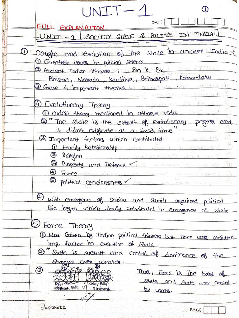 Itcs Notes Unit 12345 Seb | PDF