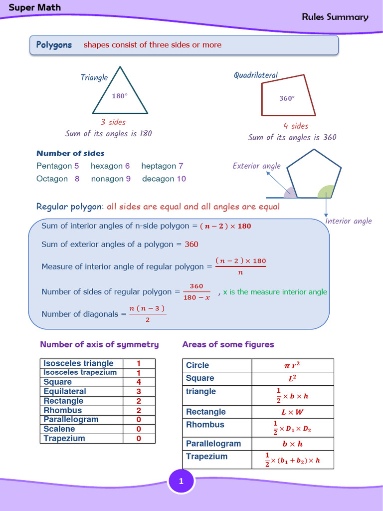 قوانين التراكمى Math | Download Free PDF | Rectangle | Elementary Geometry