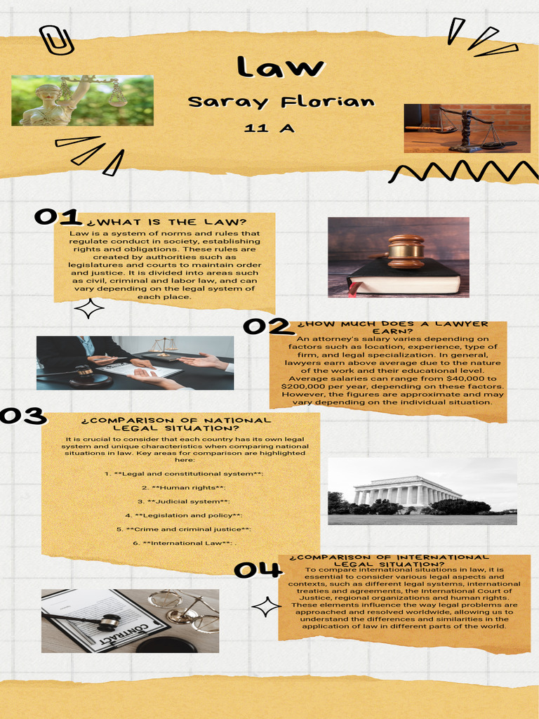 Infografía Fases Proyecto Exitoso Ilustrado Amarillo | PDF | Intellectual Property ...