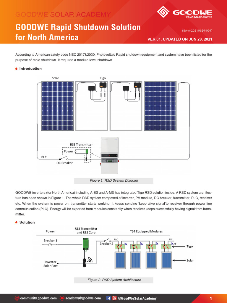 Goodwe RSD | PDF | Solar Panel | Photovoltaics