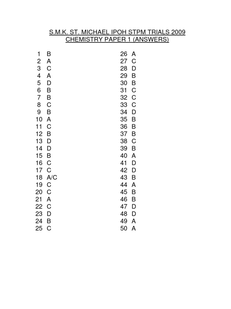 STPM Trials 2009 Chemistry Answer Scheme (SMI Ipoh) | PDF | Science ...