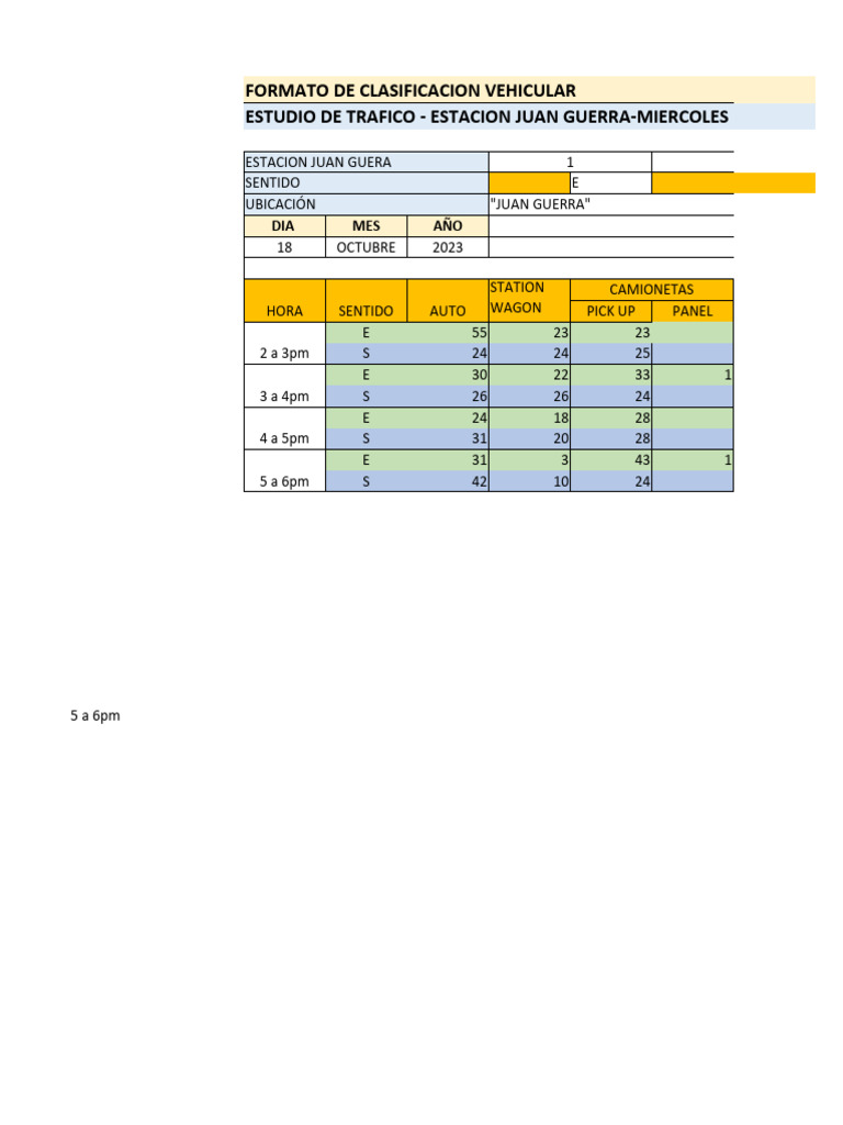 Conteo de Juan Guerra | PDF | Vehículo de motor | Vehículos terrestres