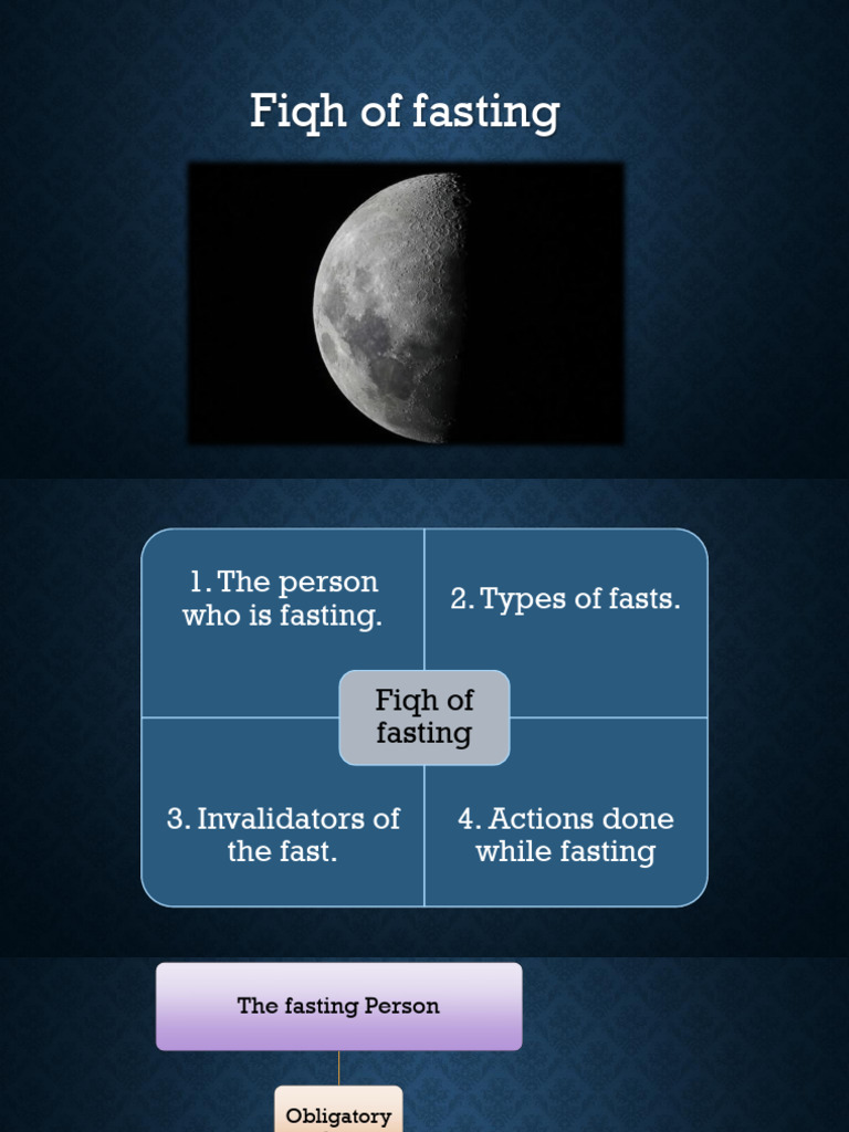 Fiqh Powerpoint (Fasting) (Final Copy) | PDF | Ramadan | Islamic Ethics
