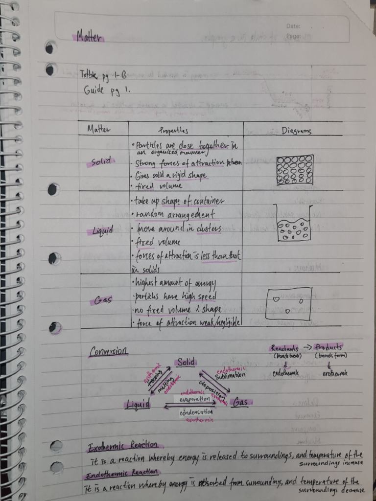 Chem Notes Term 4 2022 (Dragged) 3 | PDF