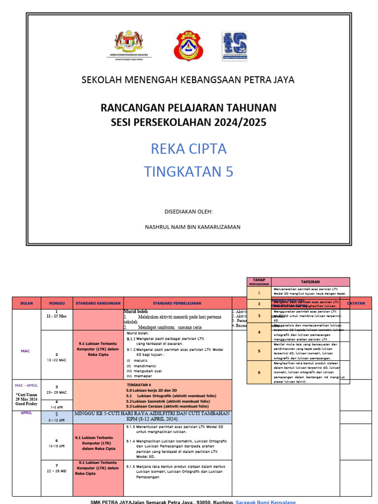 RPT Reka Cipta Tingkatan 5 Ori | PDF