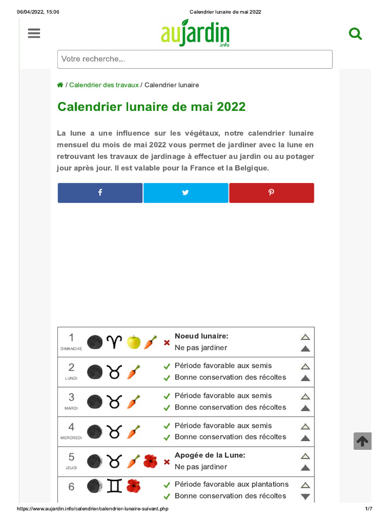 Sitemapcdatahttpsmodeinf Inetcomhoroscope Du Mois De Mai 2022