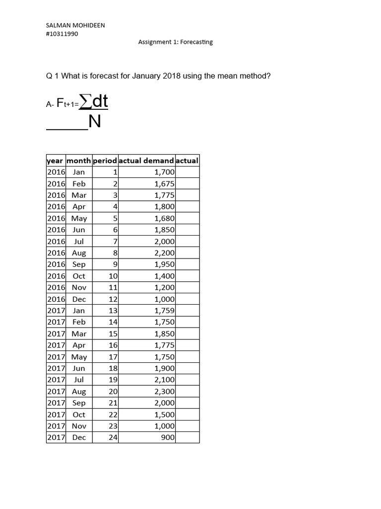 Assignment Forecasting | PDF | Applied Mathematics | Statistical Analysis Assignment Forecasting | PDF | Applied Mathematics | Statistical Analysis