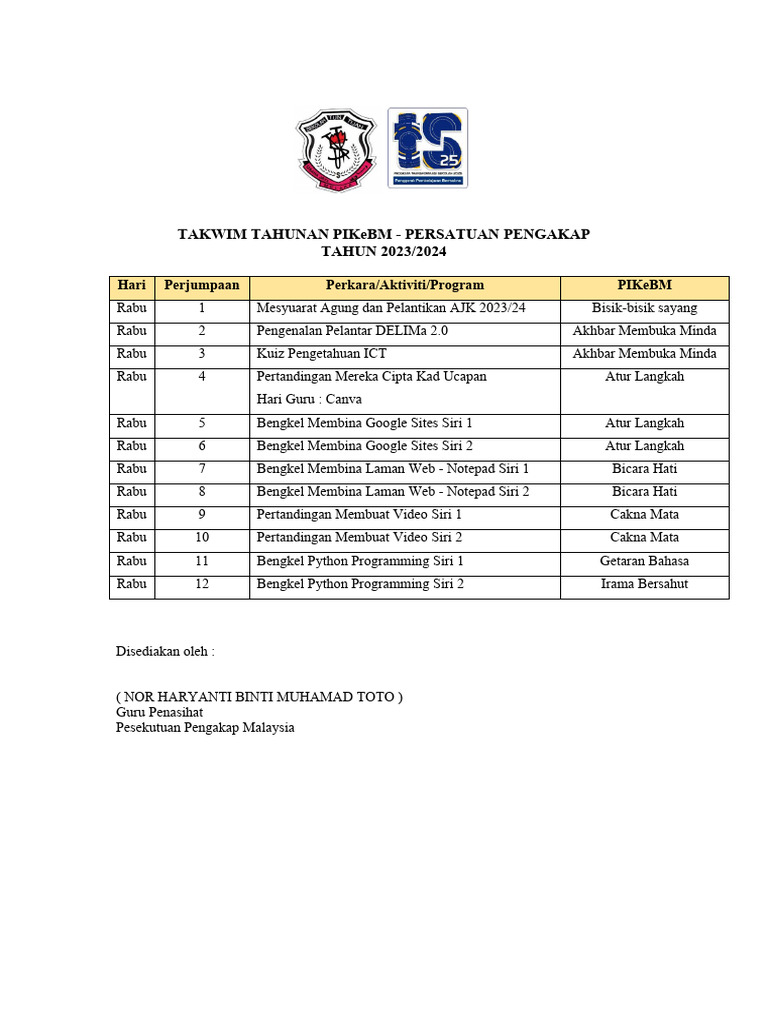 Takwin Pengakap | PDF